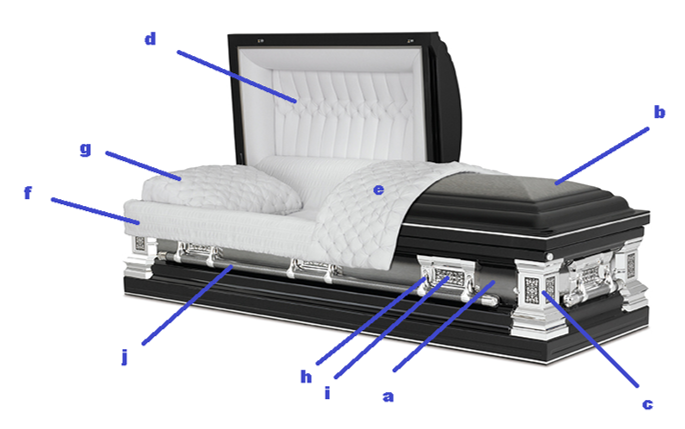 Merchandise – Heller Funeral Home LLC